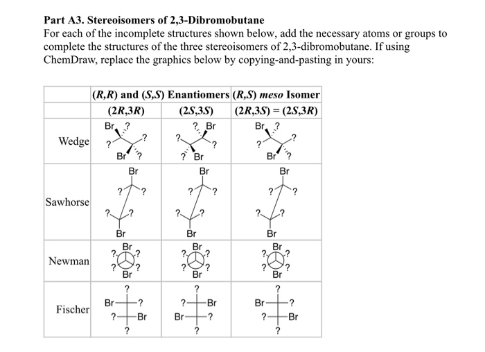 Solved Part A3 Stereoisomers Of 2 3 Dibromobutane For Each