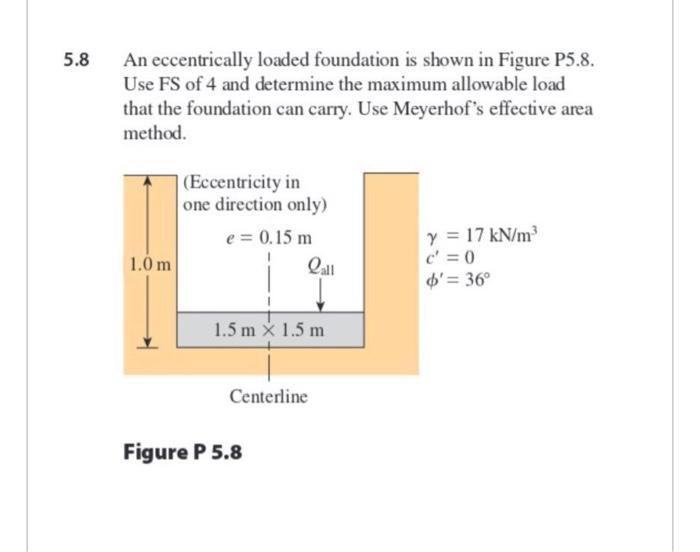 Solved An eccentrically loaded foundation is shown in Figure | Chegg.com