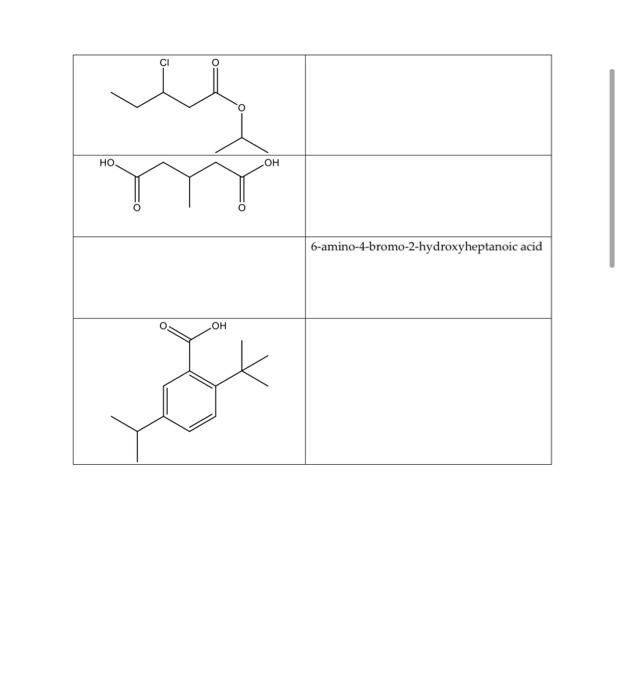 Solved Name Date CHEM&131 Carboxylic Acids & Esters: | Chegg.com