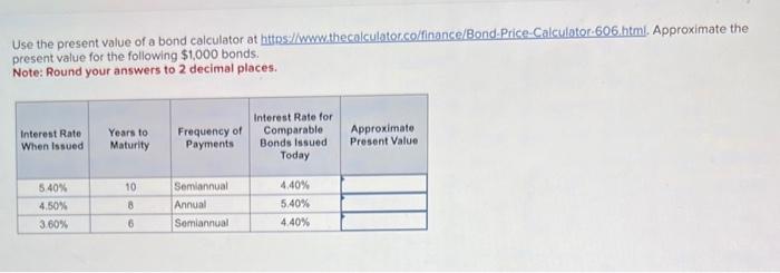Solved Use the present value of a bond calculator at | Chegg.com