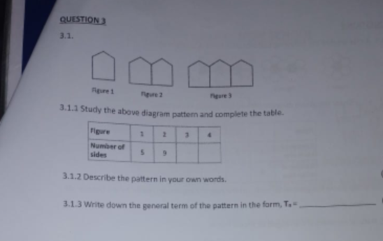 Solved 3.1.1 Study the above diagram pattern and complete | Chegg.com