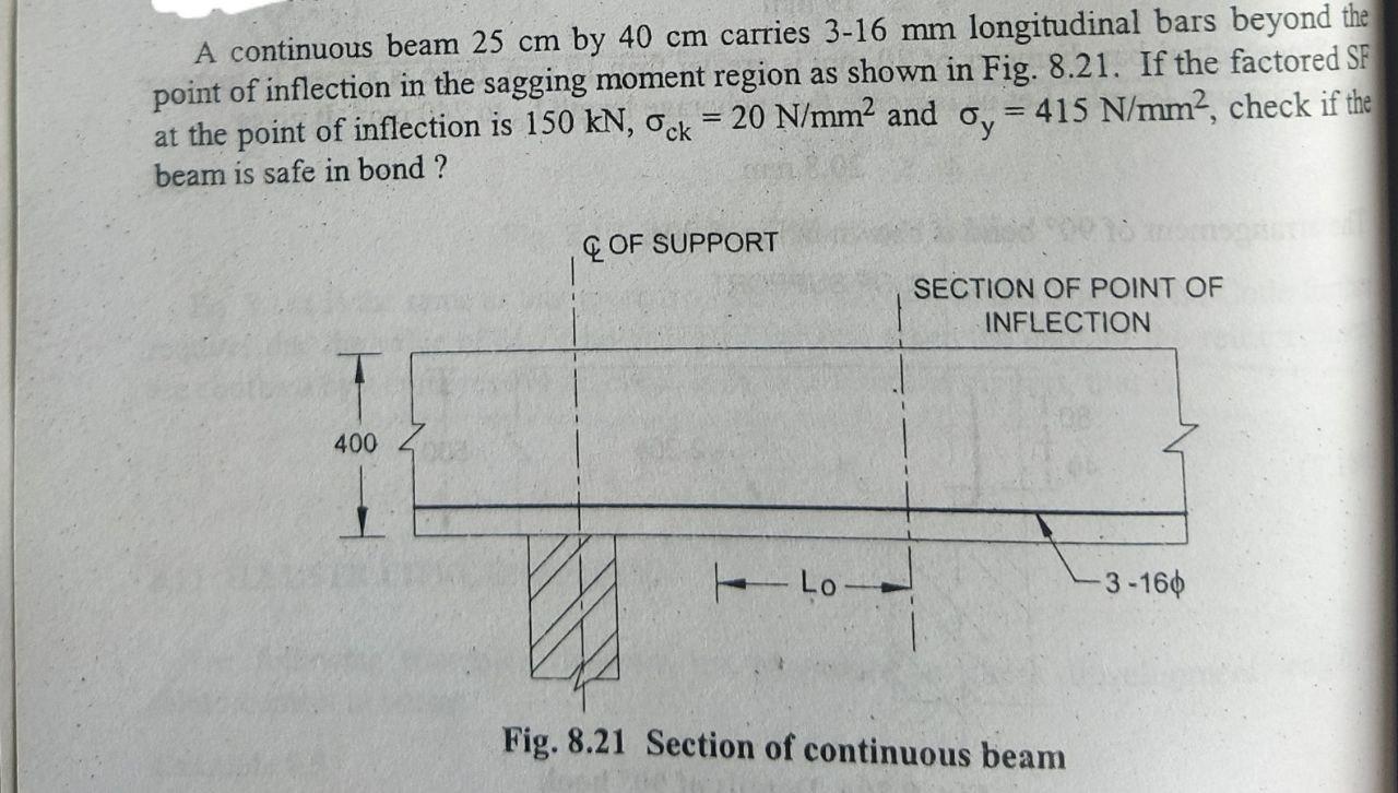 Solved A continuous beam 25 cm by 40 cm carries 3-16 mm | Chegg.com
