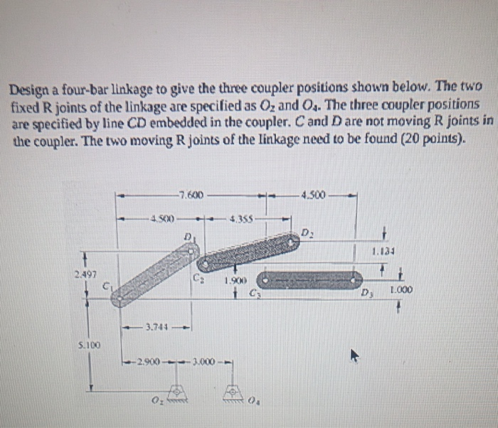 Solved Design a four-bar linkage to give the three coupler | Chegg.com