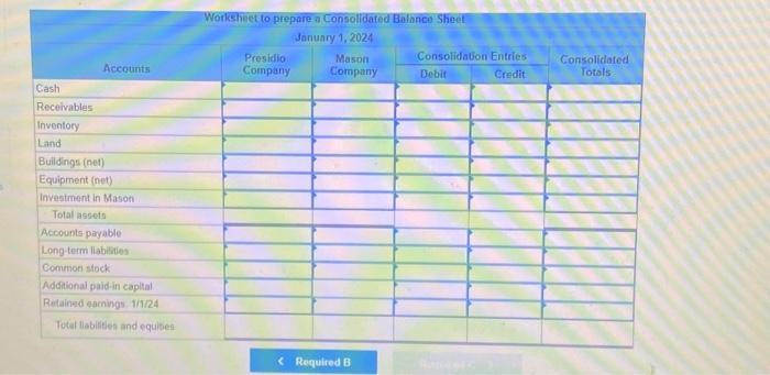 Note Parentheses indicate a credit balance: | Chegg.com
