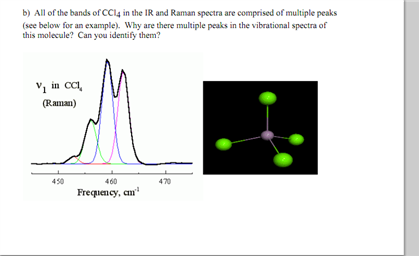 All of the bands of CCl4 in the IR and Raman spectra | Chegg.com
