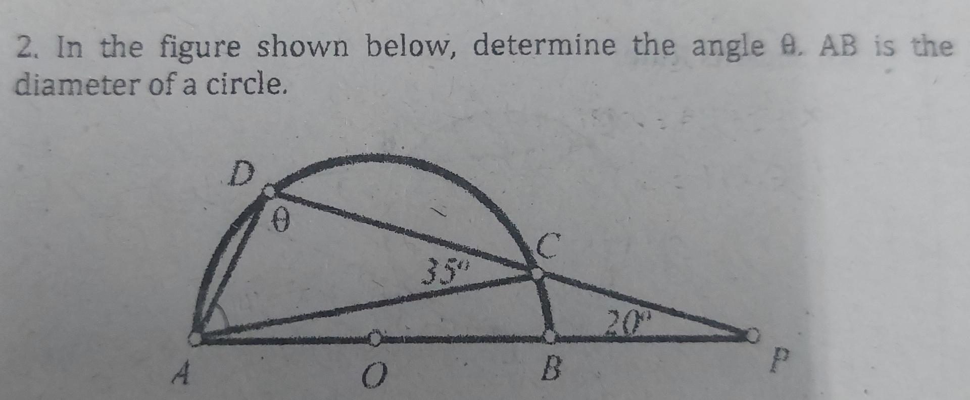 Solved In the figure shown below, determine the angle θ,AB | Chegg.com