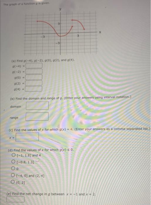 Solved The proph of a function g is given. (a) Find | Chegg.com