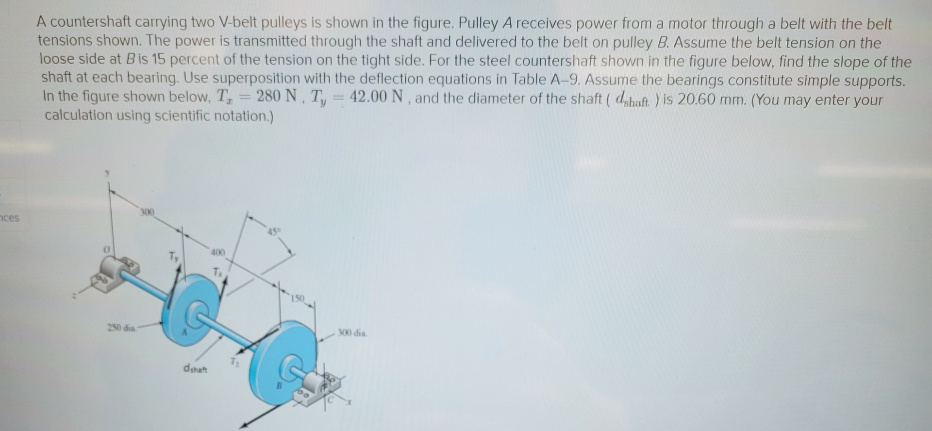 Solved A countershaft carrying two V-belt pulleys is shown | Chegg.com