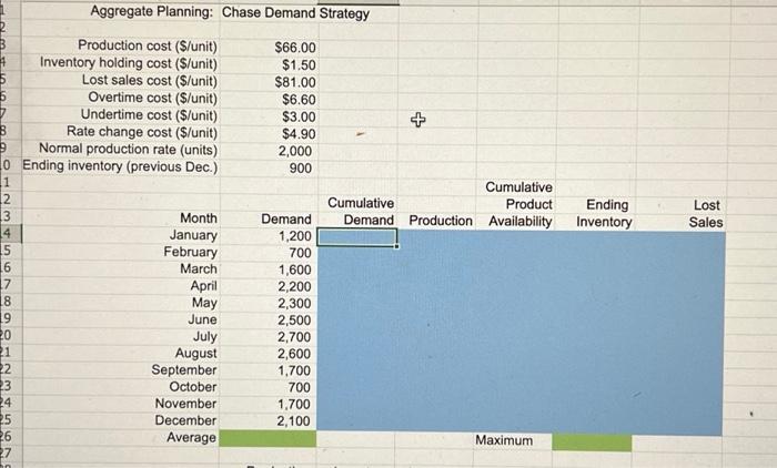 Solved Excel Online Activity: Aggregate Planning - Chase | Chegg.com