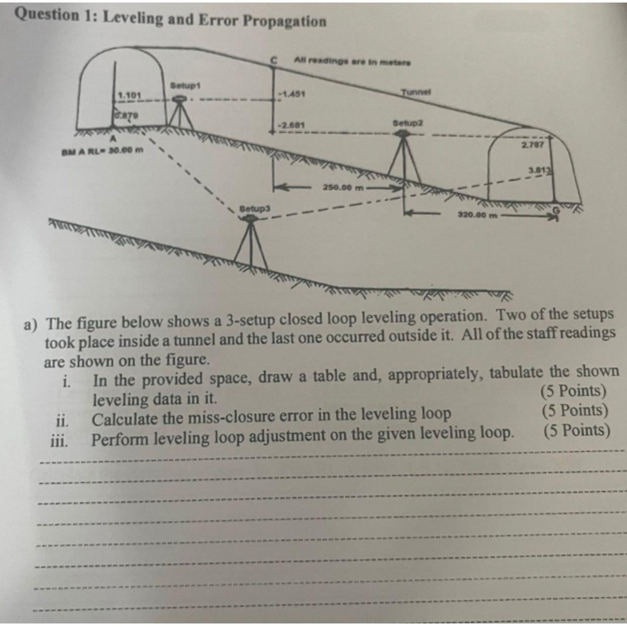 Solved Question 1: Leveling and Error Propagationa) ﻿The | Chegg.com