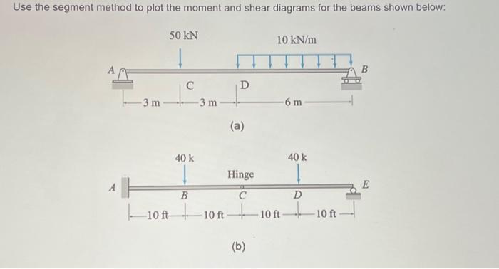 Solved solve and show each step so i can understand well. | Chegg.com