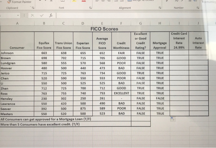 Solved AO E ALI AB AaBbCcDAaBbCcDa AaBbc (a) AaBt AABB AaBb | Chegg.com