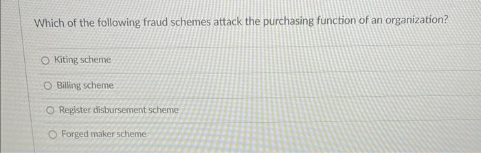 Solved Which of the following fraud schemes attack the | Chegg.com