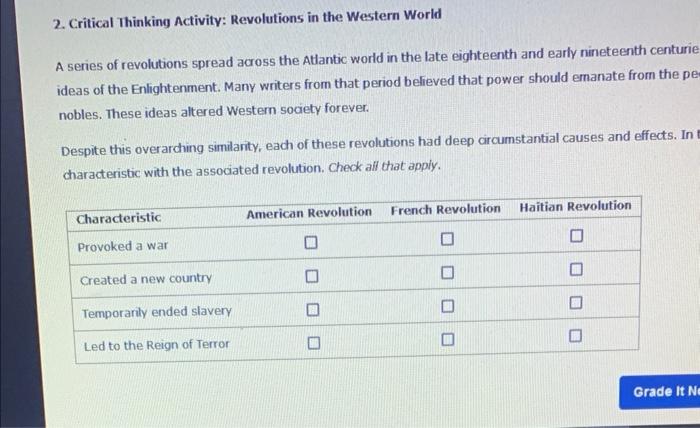 2. Critical Thinking Activity: Revolutions in the | Chegg.com