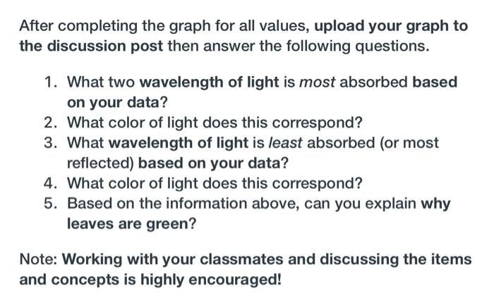 Solved Part 1: Calculations of Rf Values Now that you've | Chegg.com