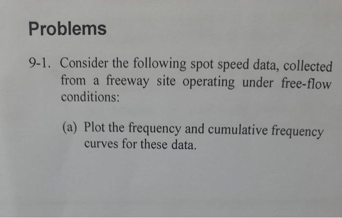 Solved -1. Consider the following spot speed data, collected | Chegg.com