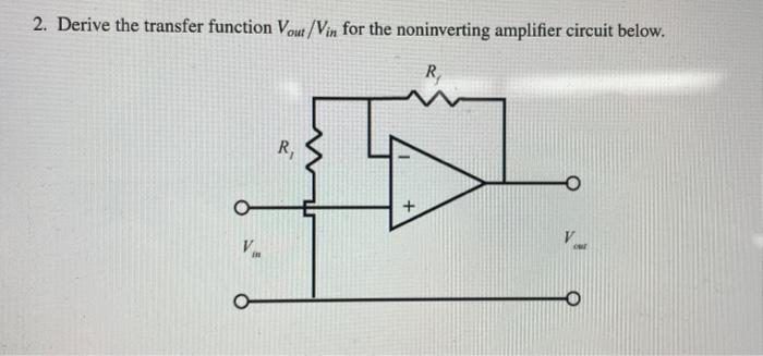 Solved 2. Derive the transfer function Vout /Vin for the | Chegg.com