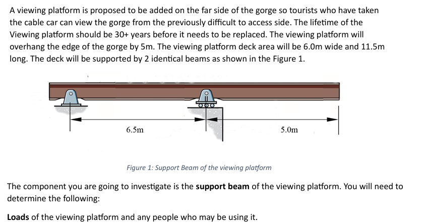 Solved Find the maximum deflection of this beam.the total | Chegg.com