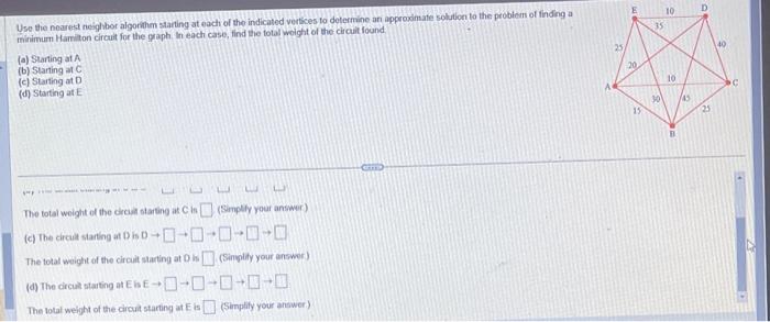 Solved Use the nearest neighbor algoithm starting at each of | Chegg.com
