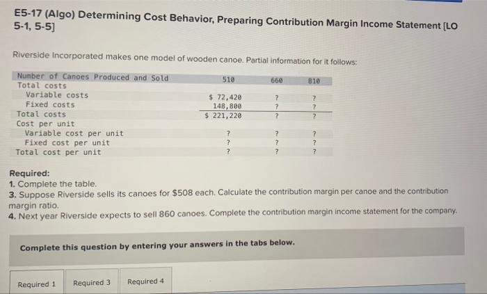 Solved E5-17 (Algo) Determining Cost Behavior, Preparing | Chegg.com