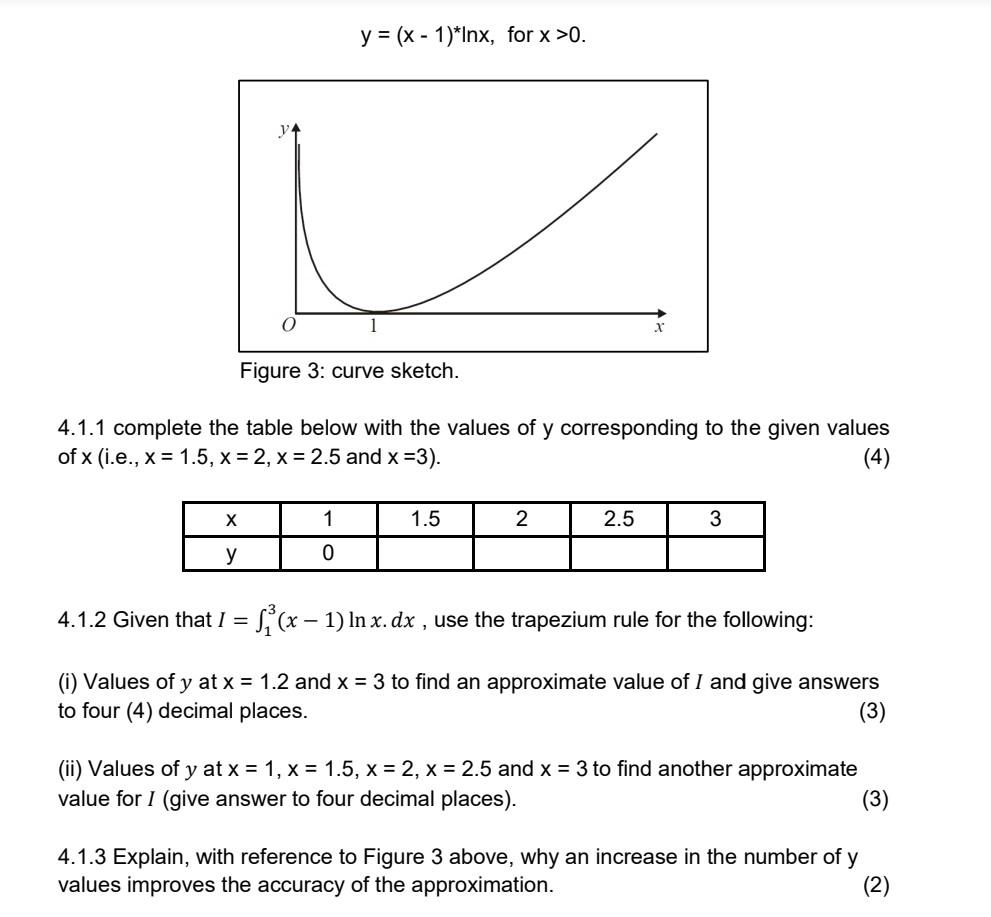 Solved y=(x−1)∗lnx, for x>0 4.1.1 complete the table below | Chegg.com