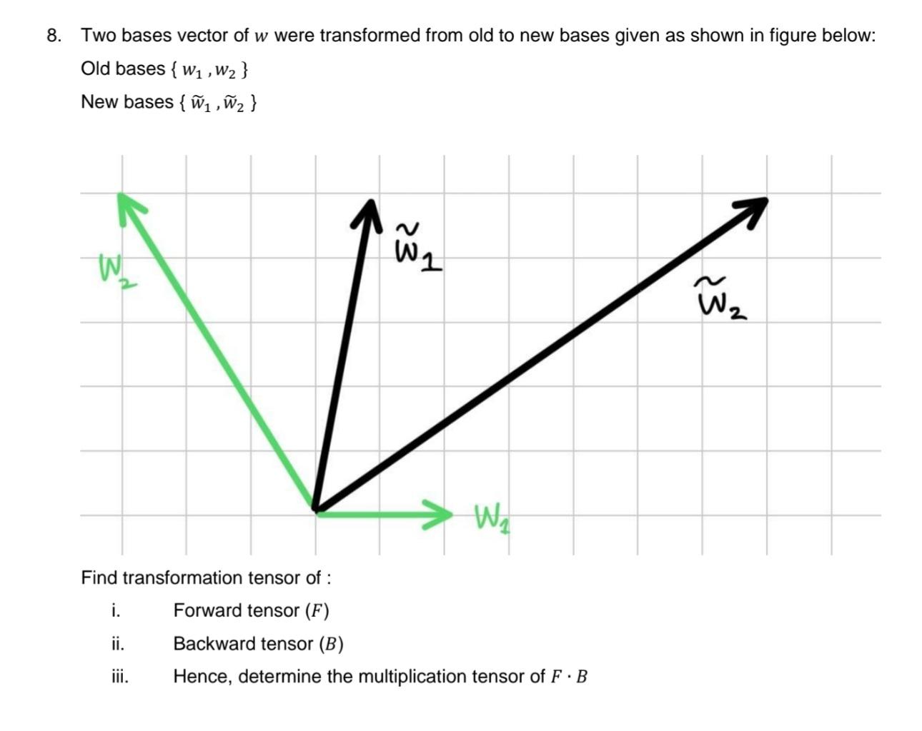 Solved Two bases vector of w ﻿were transformed from old to | Chegg.com
