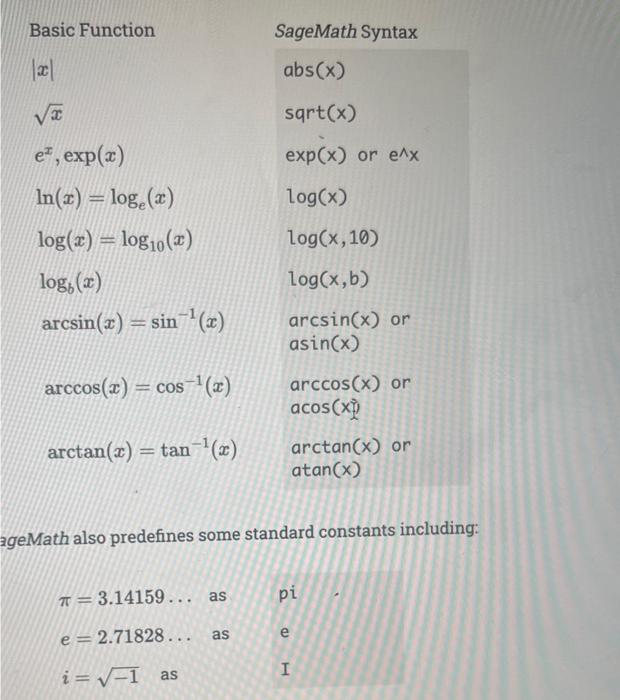 Solved (3 pts) Use the Sage Math cells in Exercise 3 of the | Chegg.com