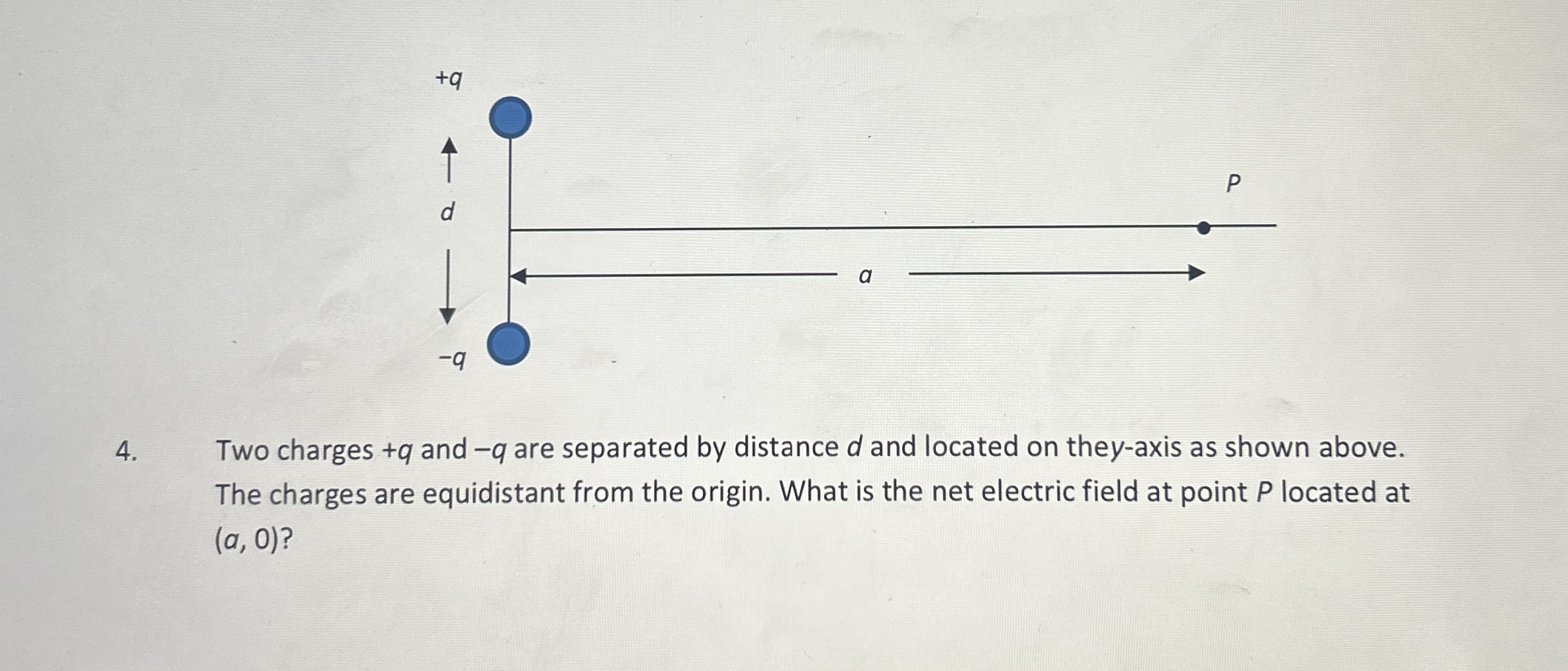 Solved by an EXPERT Two charges +q ﻿and -q ﻿are separated by distance d | Chegg.com