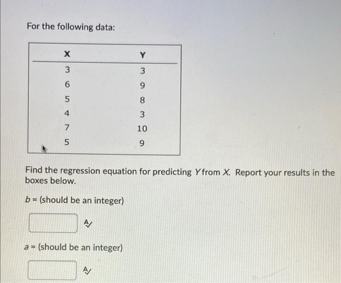 Solved For the following data: х Y 3 3 6 9 5 8 U Vuow 4 3 7 | Chegg.com