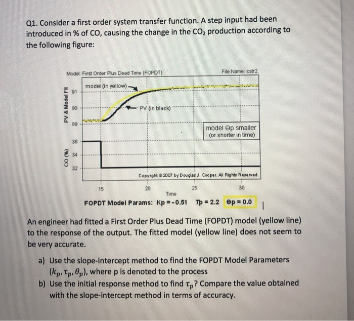 Solved Q1. Consider a first order system transfer function. | Chegg.com