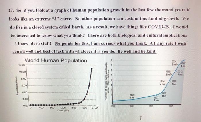 Solved 27. So, if you look at a graph of human population | Chegg.com