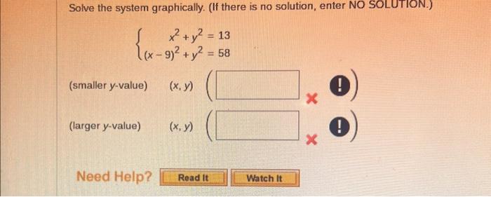 Solved Solve the system graphically. (If there is no | Chegg.com