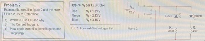 Solved Problem 2 | Chegg.com