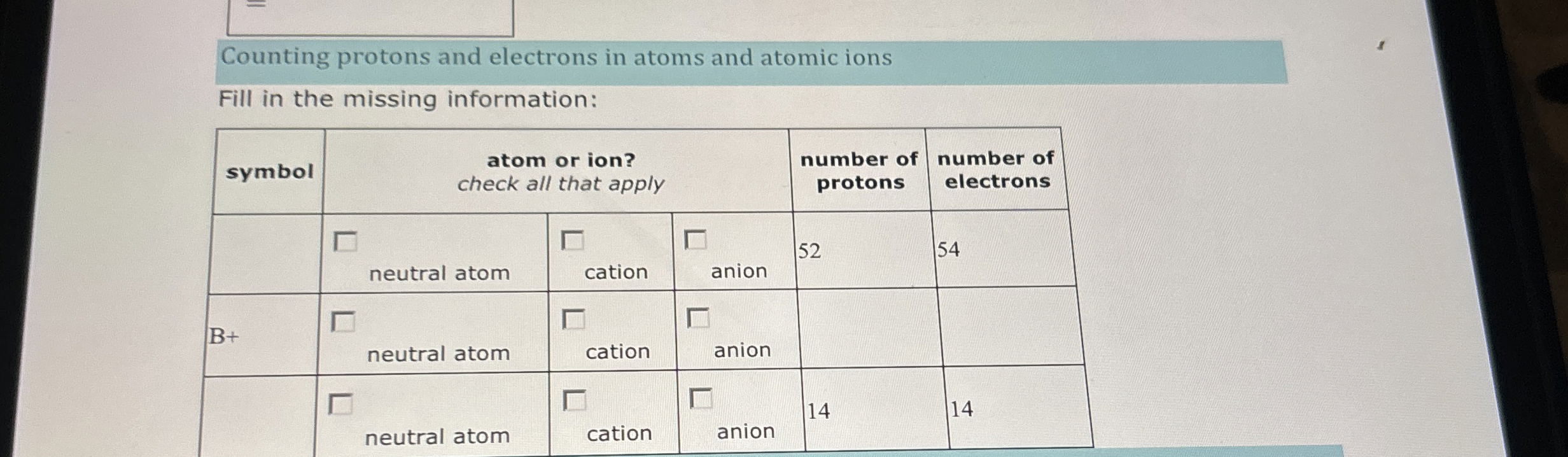 Solved Counting protons and electrons in atoms and atomic | Chegg.com