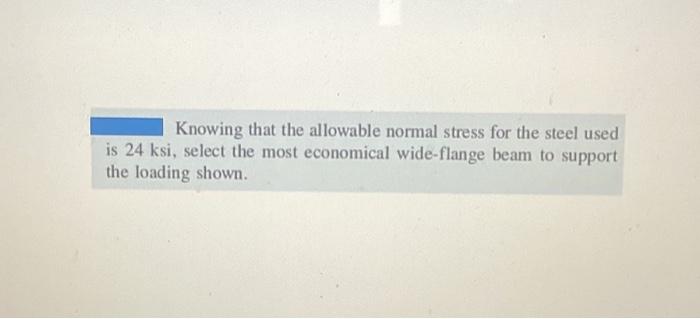 Solved Knowing that the allowable normal stress for the | Chegg.com