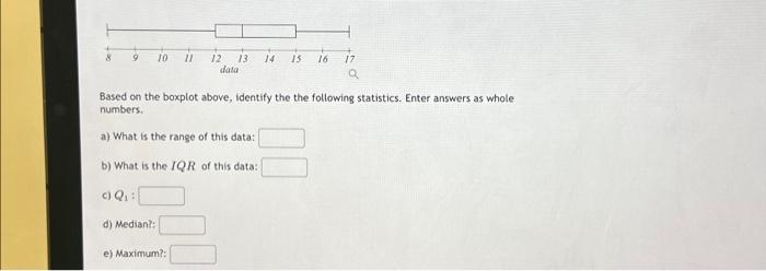 Solved Based on the boxplot above, identify the the | Chegg.com