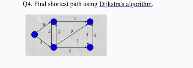 Solved Q4. Find shortest path using Dijkstra's algorithm. 1 | Chegg.com