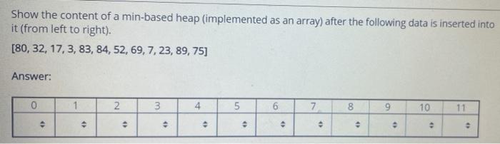 Solved Show the content of a min-based heap (implemented as | Chegg.com