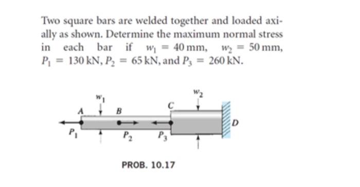 Solved Two square bars are welded together and loaded axi- | Chegg.com