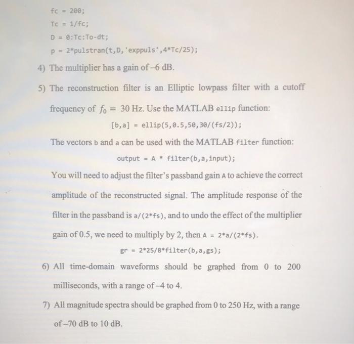Lab work Perforn a MATLAB simulation of the sampling | Chegg.com