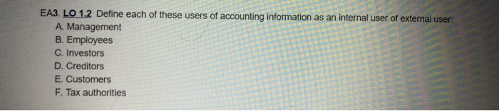 Solved EA3. LO 1.2 Define each of these users of accounting | Chegg.com