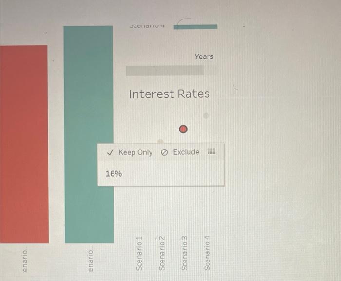 Solved For each of the following scenarios, calculate the | Chegg.com