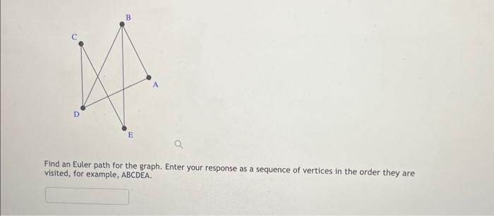 Solved Find an Euler path for the graph. Enter your response | Chegg.com