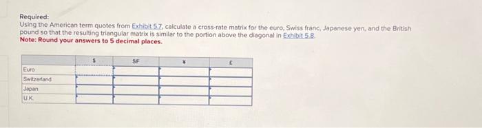 Solved Required: Using the American term quotes from Exhibit | Chegg.com