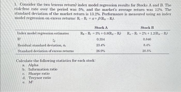 Solved 1. Consider the two (excess return) index model | Chegg.com