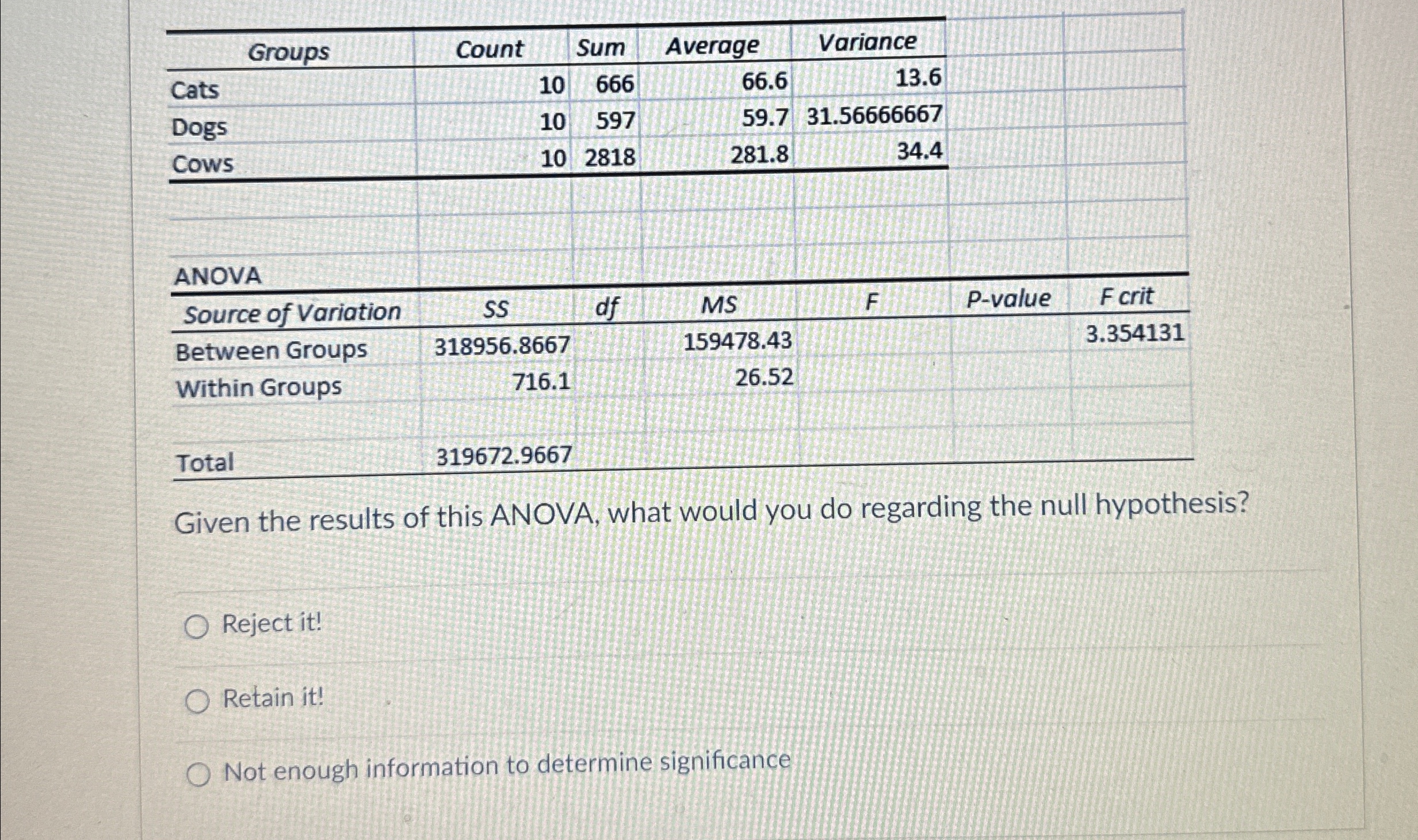 Solved Question | Chegg.com