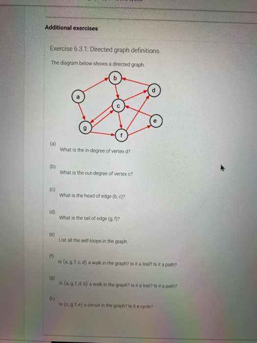 Solved Additional exercises Exercise 6.3.1: Directed graph | Chegg.com
