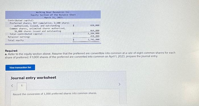 Solved Required: a. Refer to the equity section above. | Chegg.com