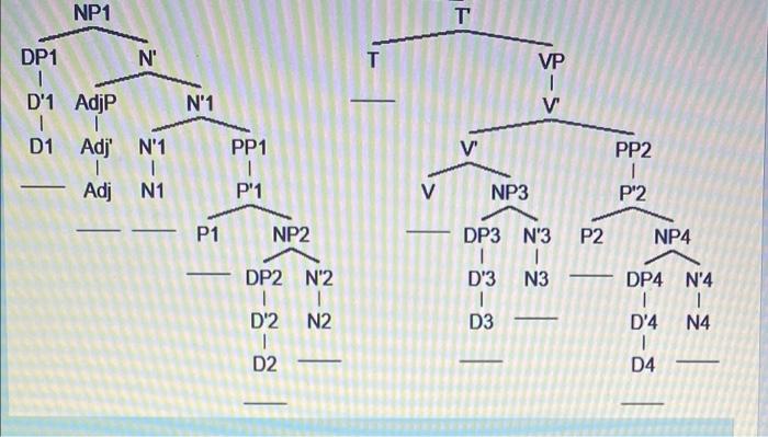 Solved Is PP1 in the tree in (i) in a Specifier Adjunct or | Chegg.com