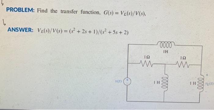 Solved PROBLEM: Find the transfer function, G(s)=VL(s)/V(s), | Chegg.com